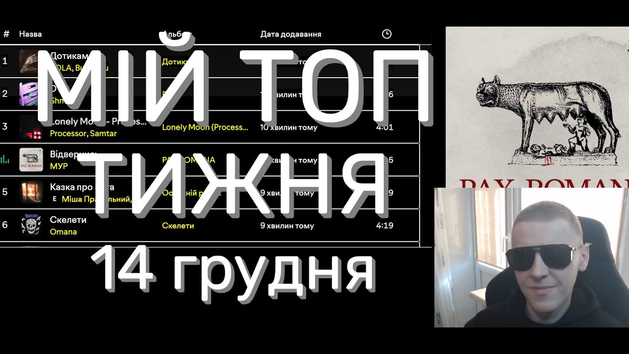 МІЙ ТОП ТИЖНЯ 14.12. KOLA, Bulvar Lu, Shmiska, BAH.ROMA, Omana, МУР, Міша Правильний - YouTube