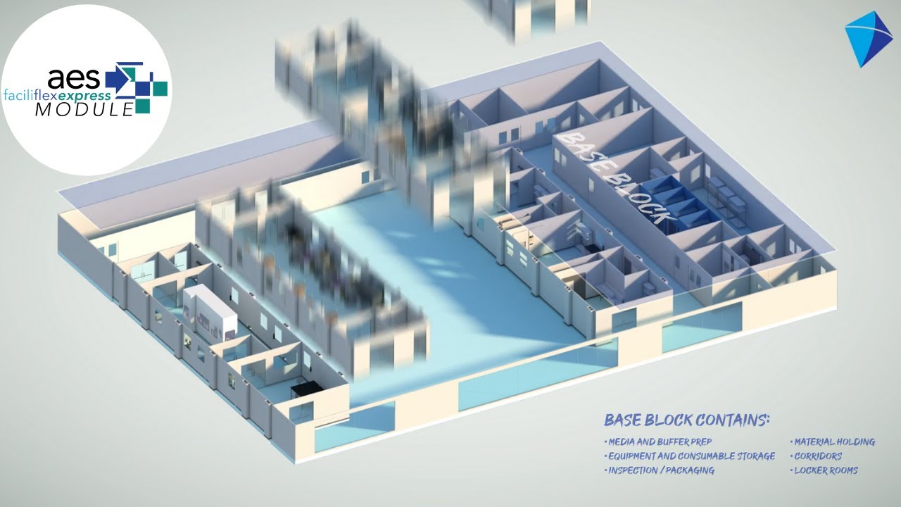 AES Faciliflex Module - YouTube