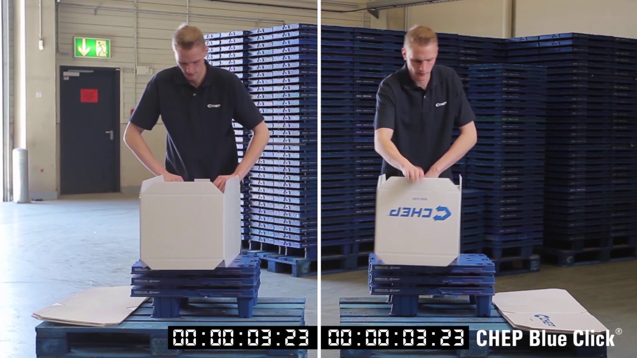 Power CHEP Blue Click Summary - YouTube