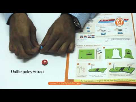 Experiment to Identify Poles of Magnet | DIY Science Projects ...
