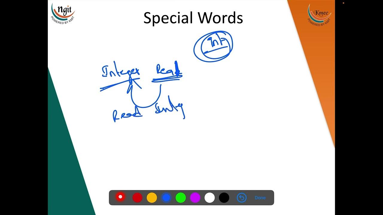 2.11 Names,Variables,Concept of Binding - YouTube
