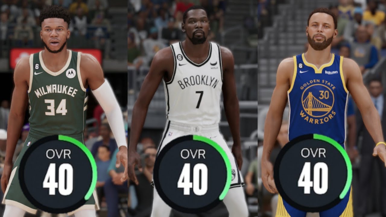 I Made Every Team's Best Player 40 Overall - YouTube