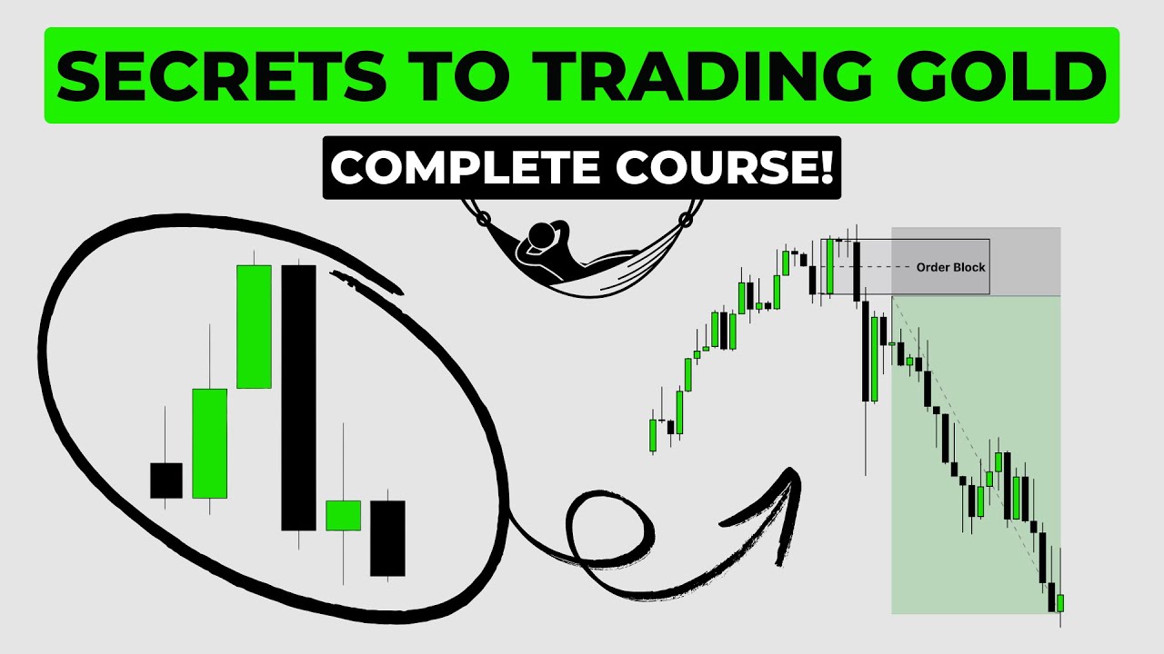 This Is The BEST Way To Trade Gold! - (Complete Strategy Guide) - YouTube