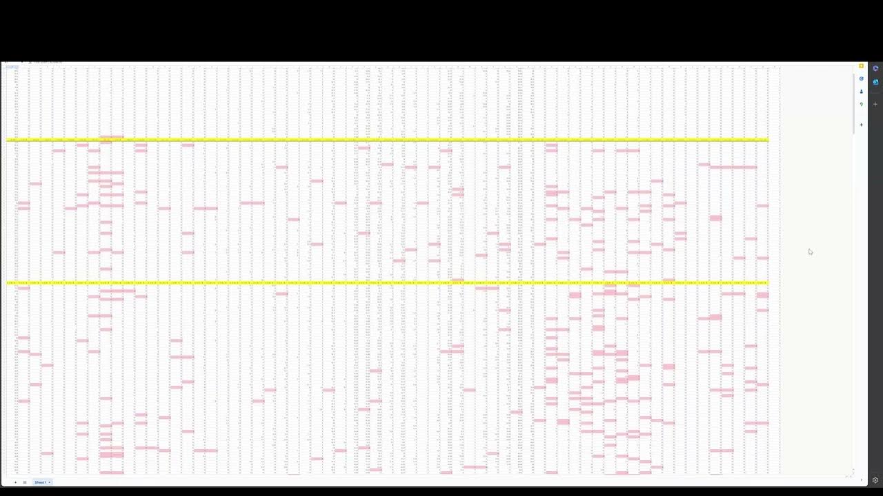 How Missing Assignments Affects Your Grade (Visualization) - YouTube