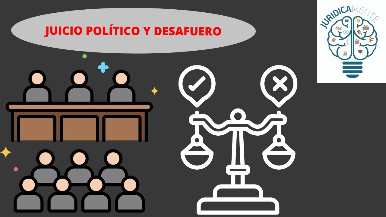 Constitución Nacional Juicio Político – IMBN