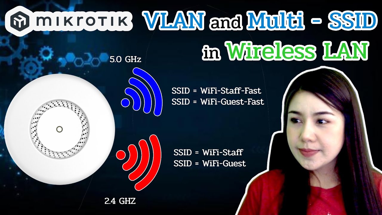 VLAN and Multi-SSID in Wireless LAN - YouTube