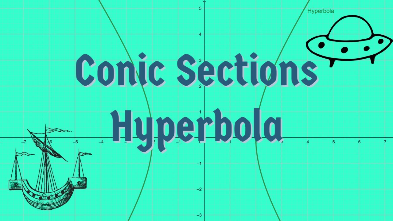 Hyperbola IIT JEE | Grade 11 Maths | MathsGenii - YouTube