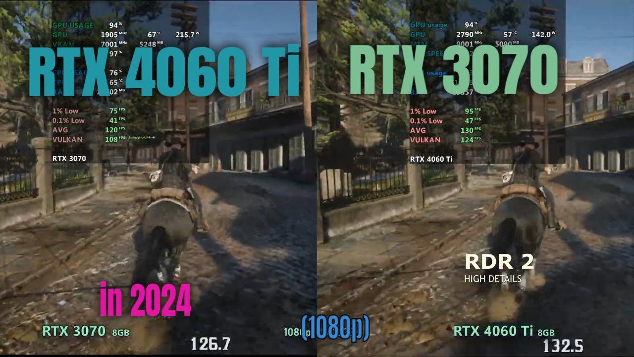 RTX 3070 vs RTX 4060 Ti 1080p - YouTube