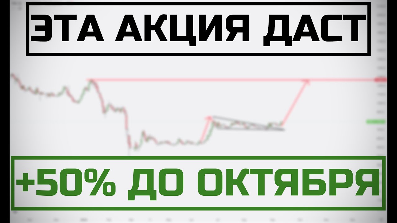 Российский фондовый рынок Imoex разбор Акции Сбер Тинькофф анализ и