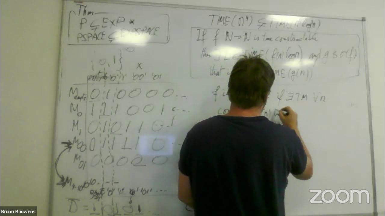HSE, Theory of computing, lecture 2: hierarchy theorems - YouTube
