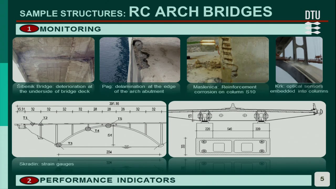 Finding a link between measured indicators and structural performance ...