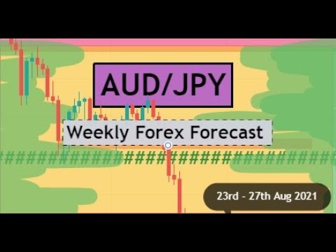 Weekly Forex Forecast | AUDJPY Swing Trading Analysis 23rd - 27th August 2021 by CYNS on Forex ...