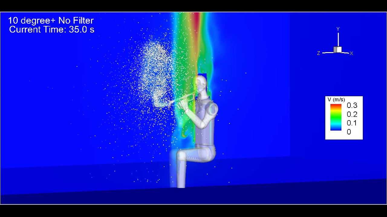 3D visualization of particles and flow from trumpet play - YouTube