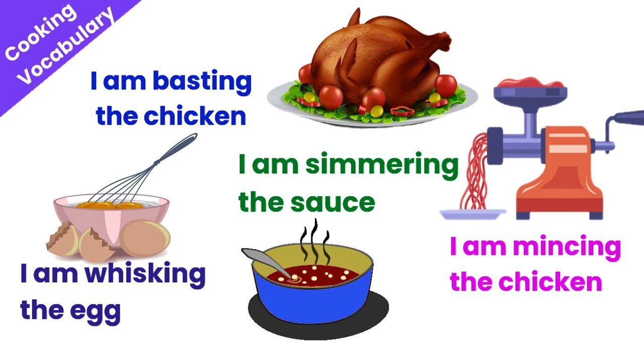 Cooking Vocabulary in English | kitchen Vocabulary | Cooking Verbs In ...