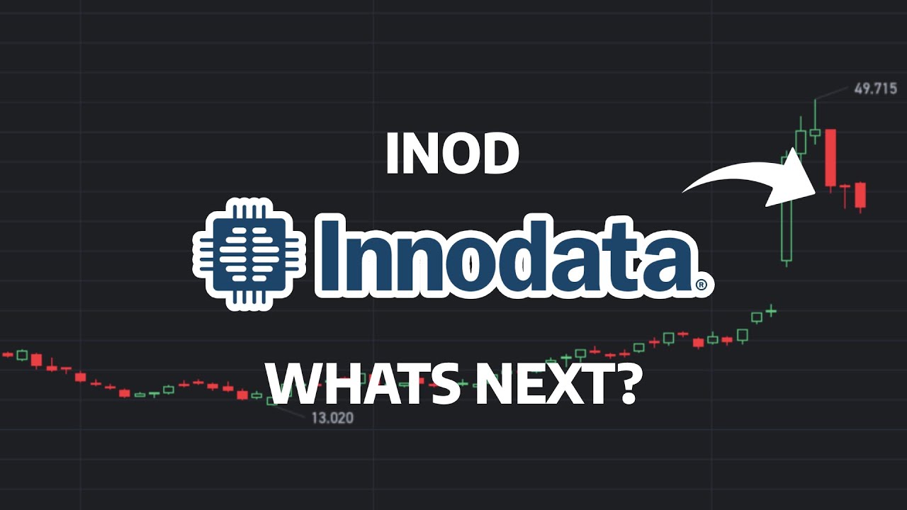 What's Next? - INOD Stock Price Prediction - INOD Stock Analysis ...