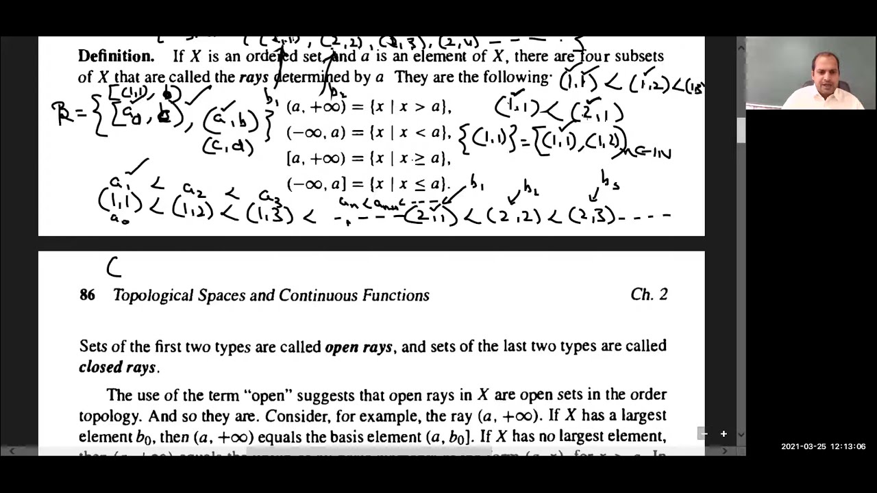 16 Topology-Order Topology on set {1, 2} X IN with dictionary order is ...