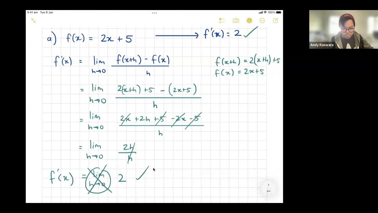 Derivative by Limits (First Principles) - YouTube