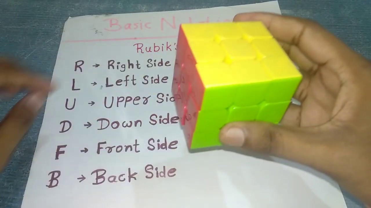 How To Solve 3 3 Rubik s Cube First Layer Puzzle YouTube