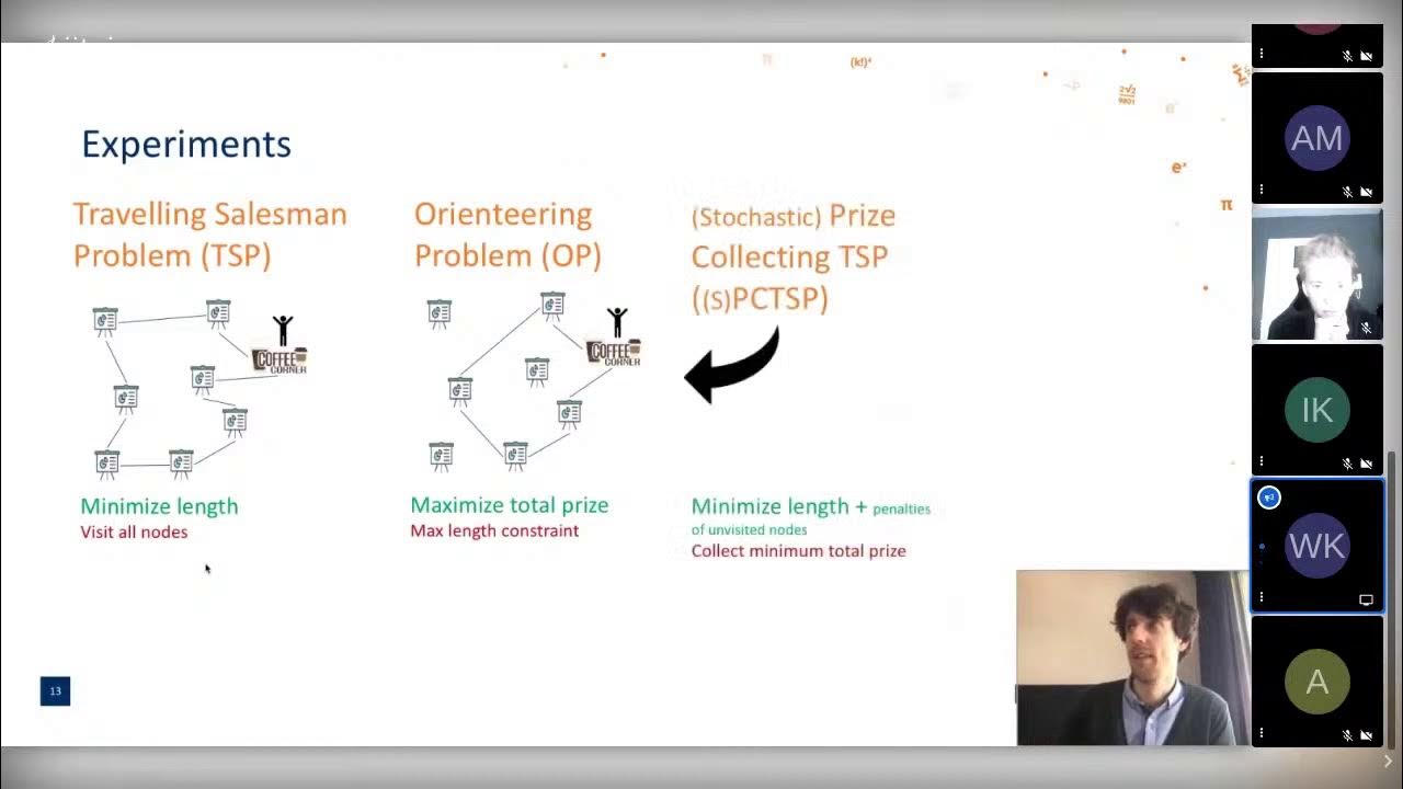 Wouter Kool "Attention, Learn to Solve Routing Problems!" - YouTube