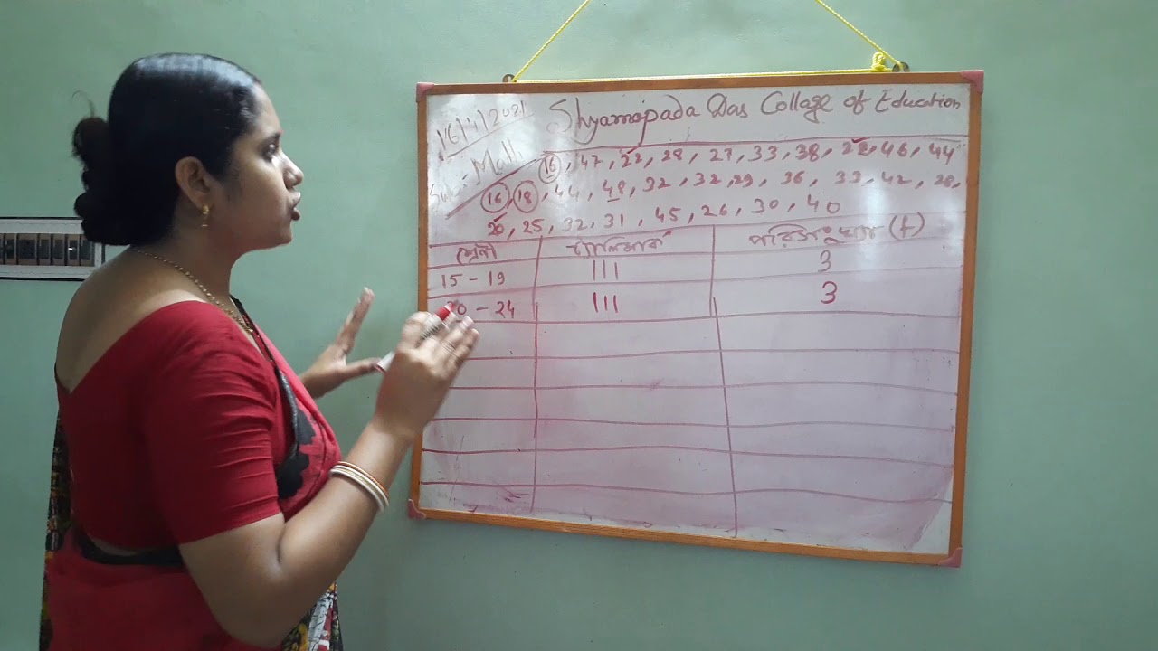 Math Class - YouTube