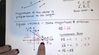 Analytic Geometry & Calculus III - YouTube