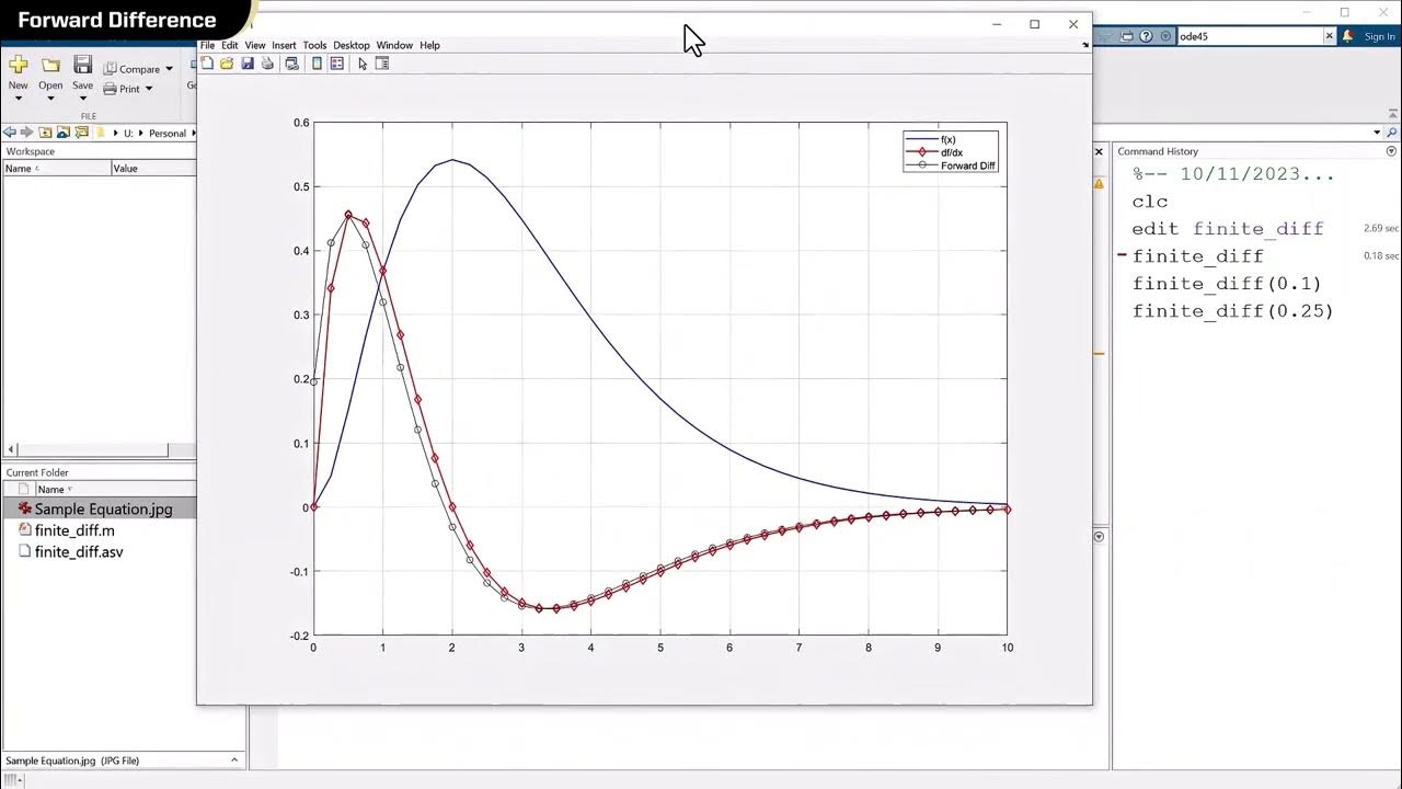 ENGT 509 14-2 Derivatives in MATLAB - YouTube