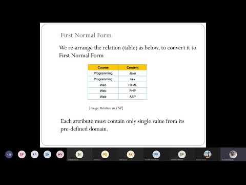 18- 1 First Normal Form(Lect18 - Lossy , Lossless Decomposition ...