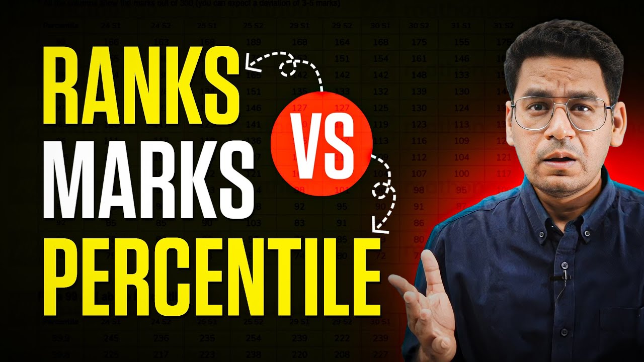 🔥 JEE Main 2023: Rank vs Marks vs Percentile | Most Accurate Analysis ...