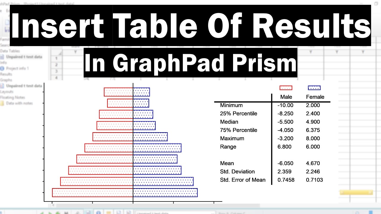 Insert A Table Of Results In GraphPad Prism YouTube insert-a-table-of-results-in-graphpad-prism-youtube