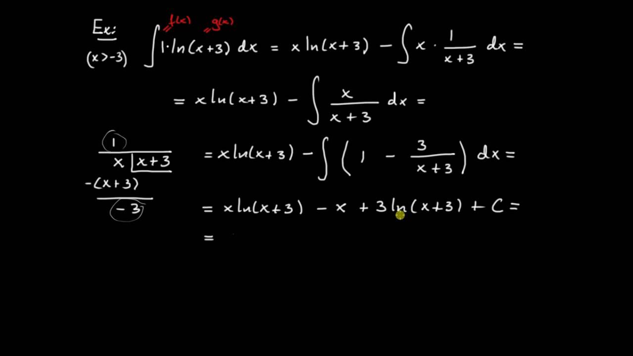 Primitiva funktioner del 12 - primitiv till logaritm - YouTube