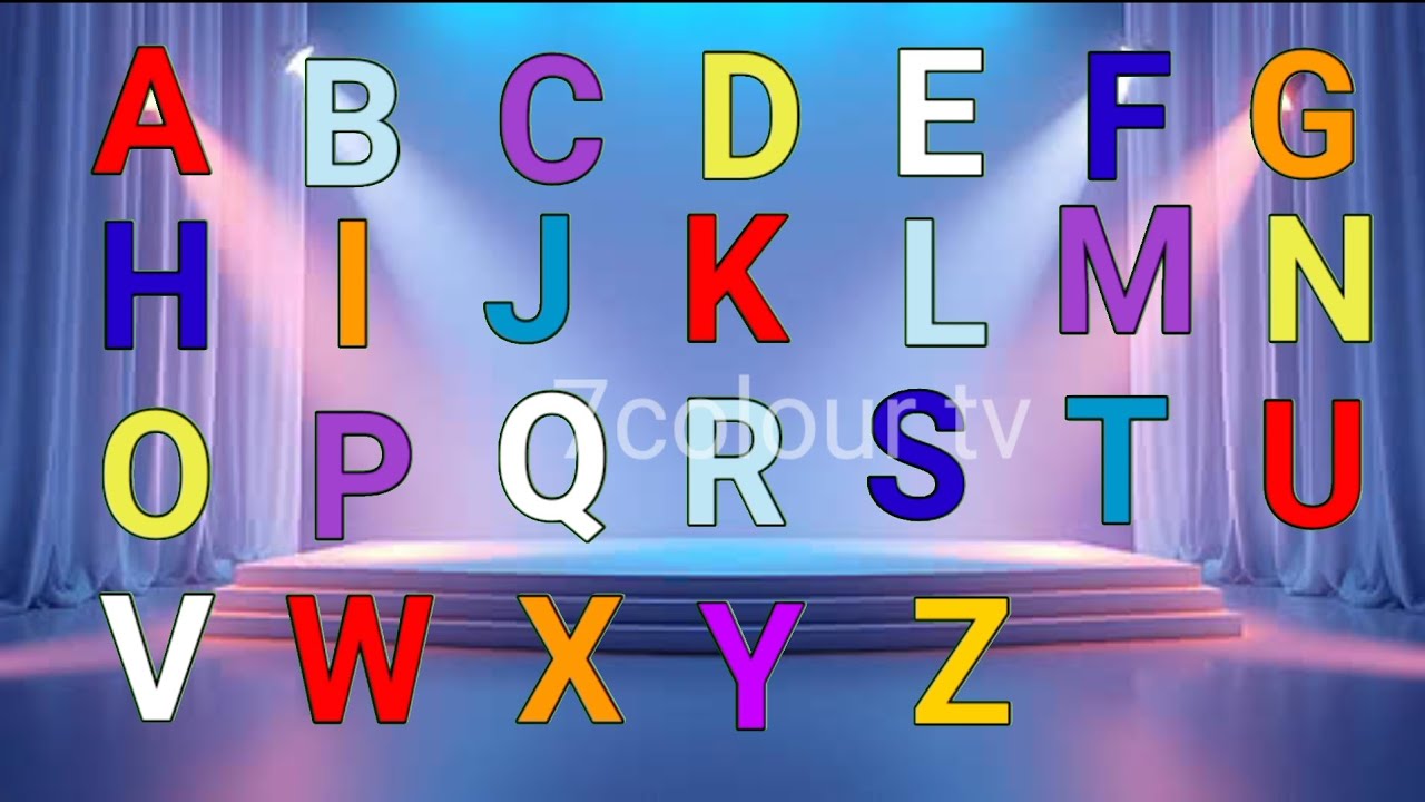 ABC Song | Learn ABC Alphabet for Children | Education ABC Nursery ...