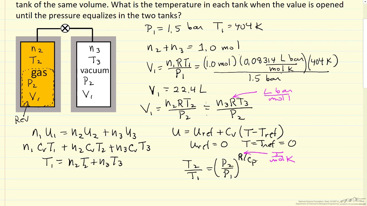 Expand Gas from One Tank to an Empty Tank - YouTube