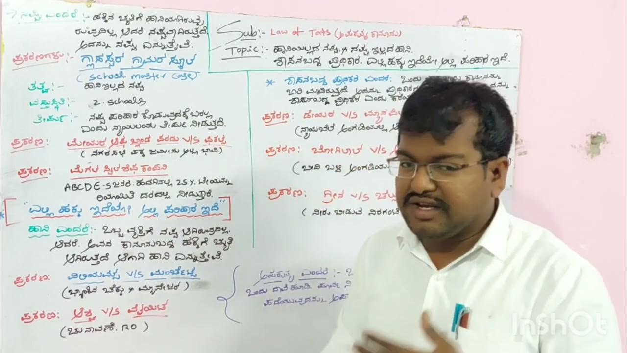 Tort Damnum Sine Injuria Injuria Sine Damnum In Kannada Language tort-damnum-sine-injuria-injuria-sine-damnum-in-kannada-language