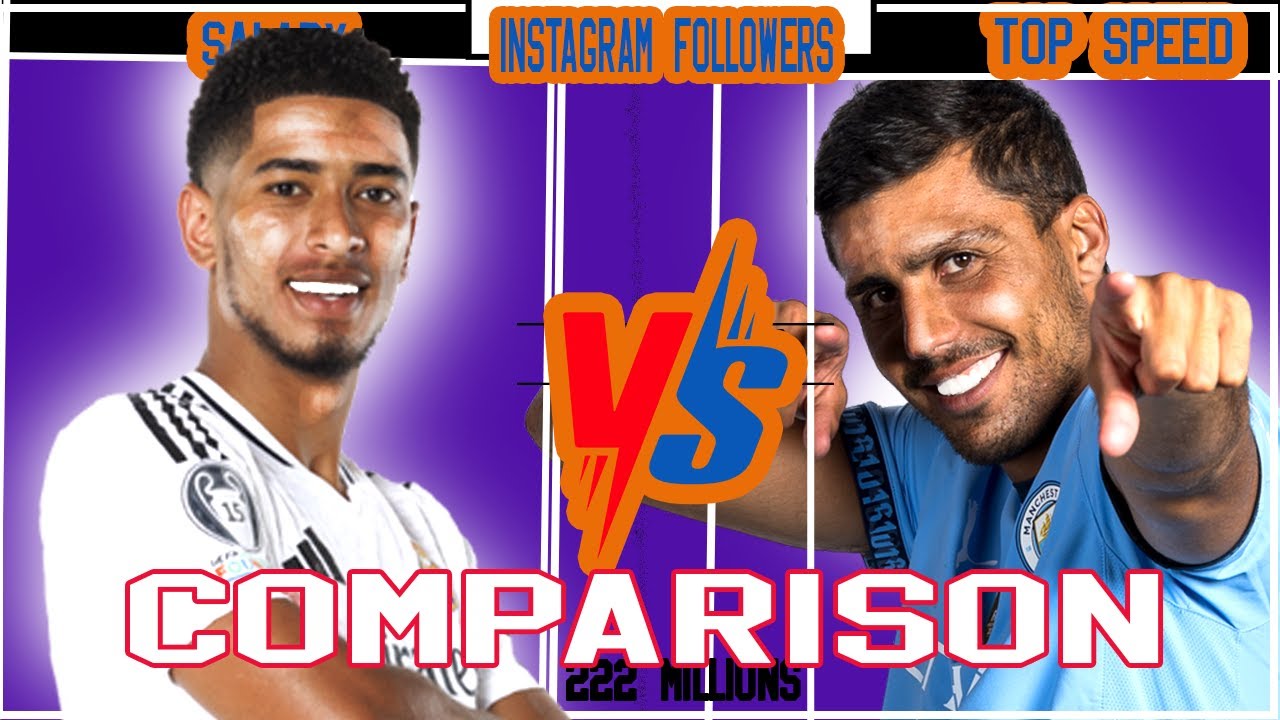 bellingham vs rodri - YouTube