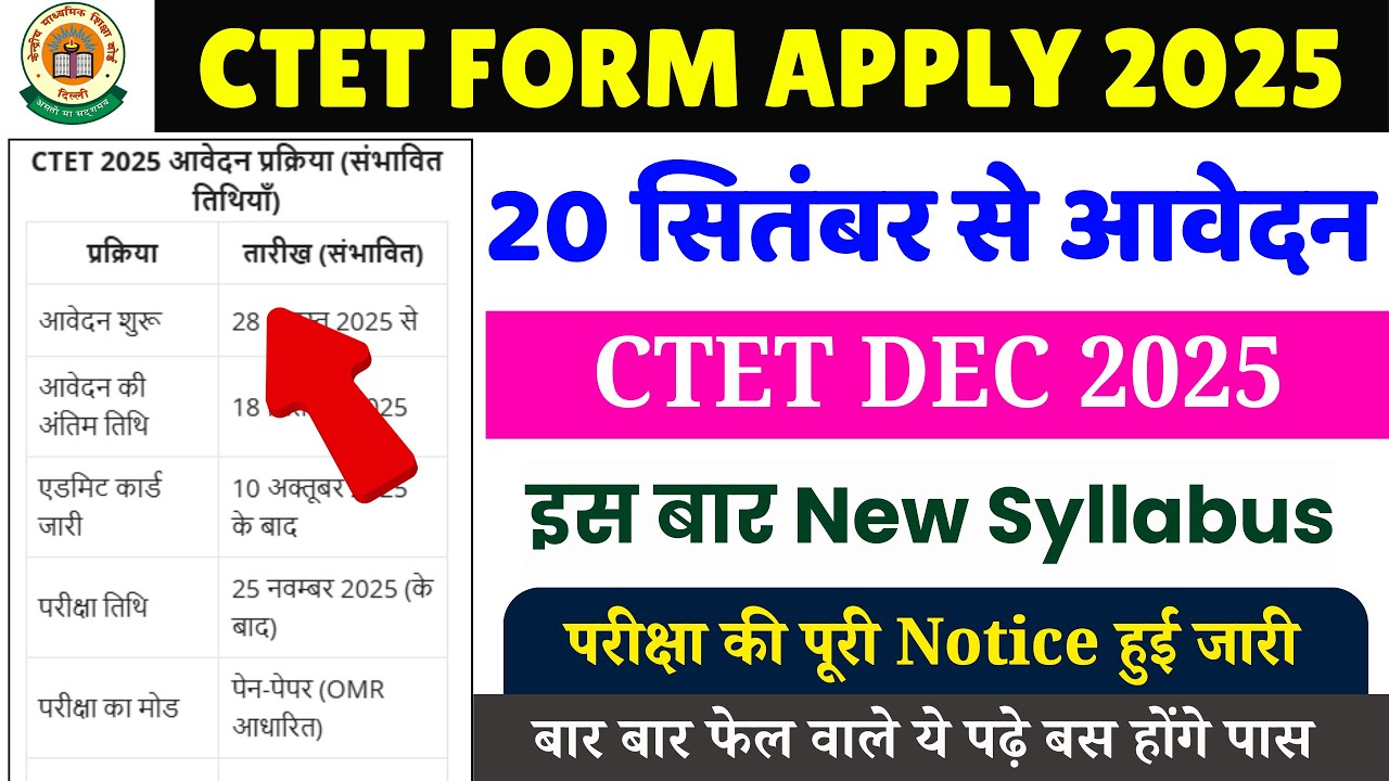 CTET JULY 2025 Exam Date | CTET Notification 2025 | CTET Syllabus 2025 ...