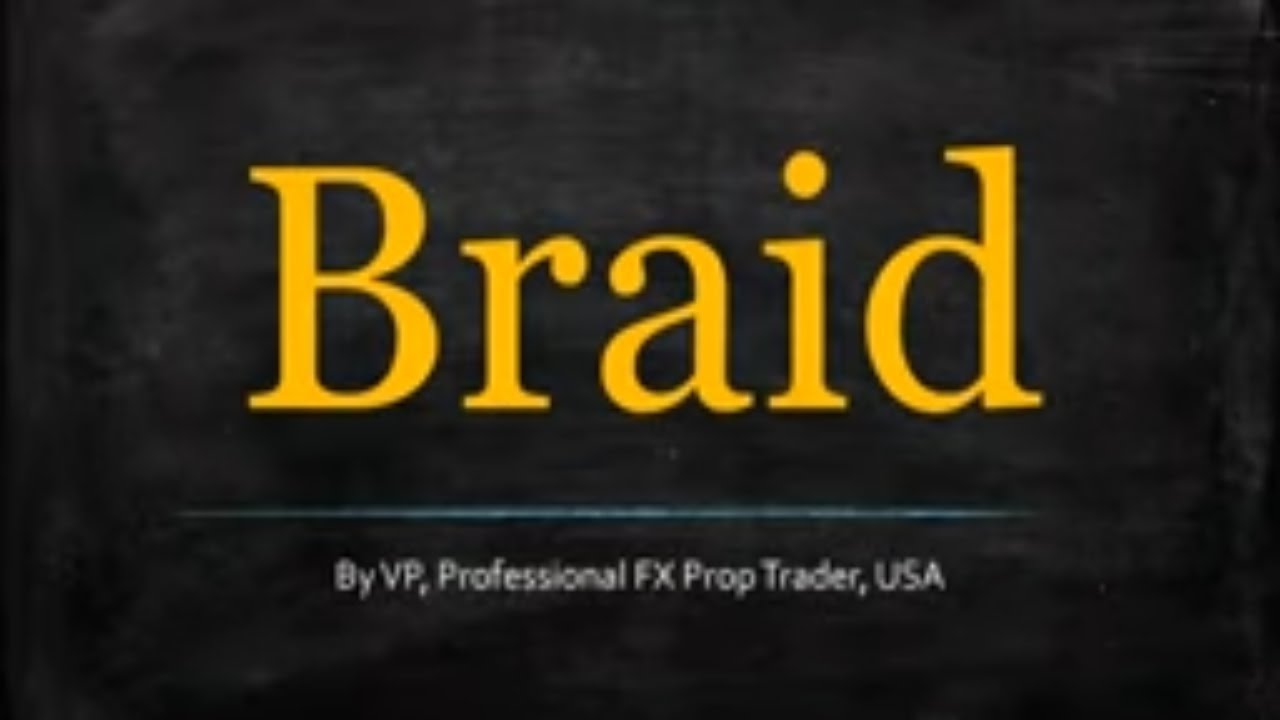 Braid Filter x3 (Indicator Profile Series) - YouTube