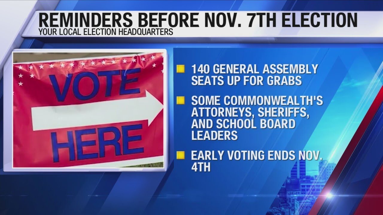 Reminders Before November 7th Election - YouTube
