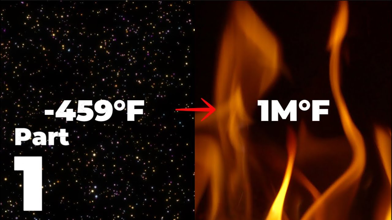 Temperature rising to Absolute Infinity Degrees! Part 1 - YouTube