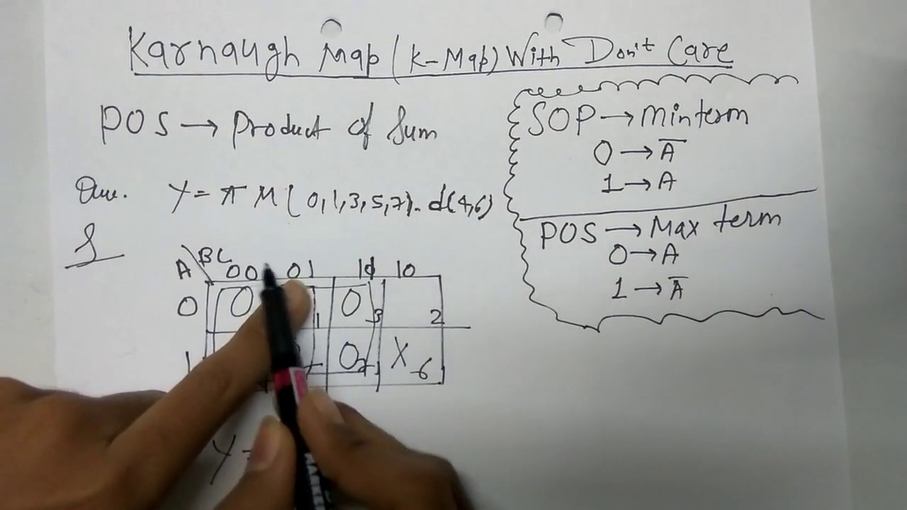k-map-don-t-care-condition-karnaugh-map-digital-electronics-3