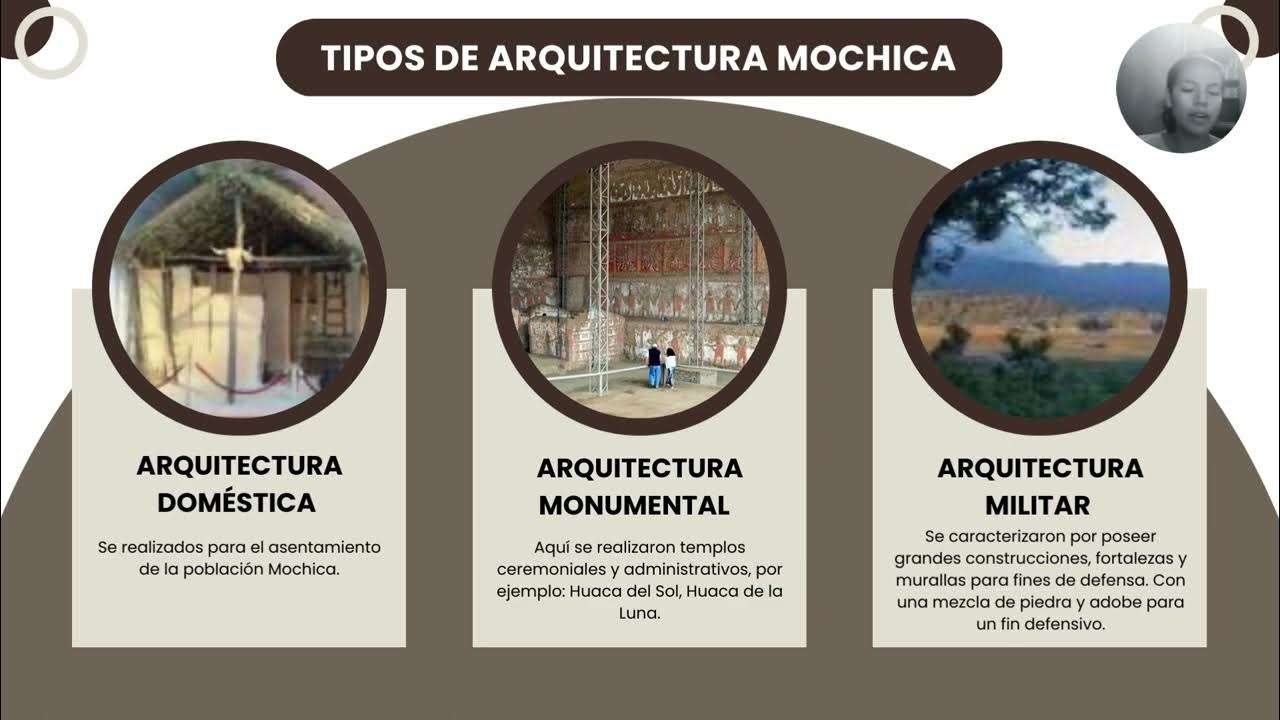 ARQUITECTURA MOCHICA - GRUPO 7 - YouTube