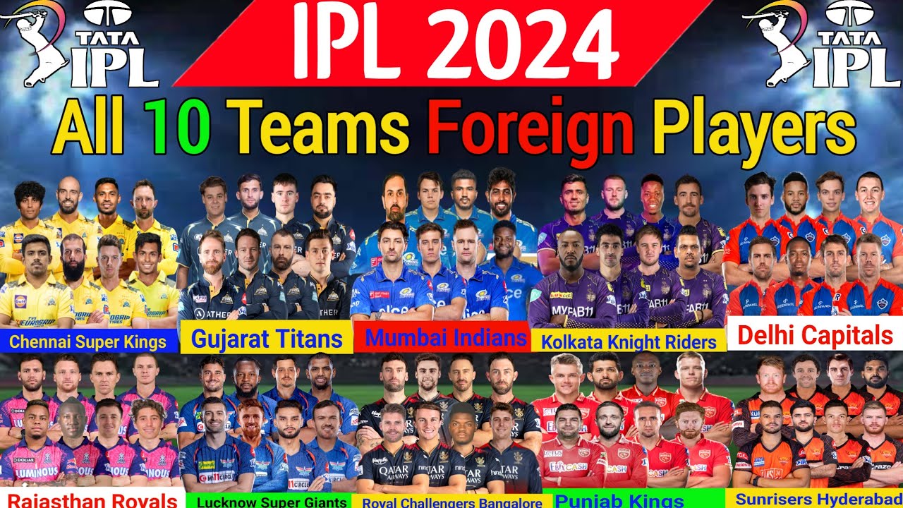 IPL 2024 All Team Foreign Players | All Team Overseas Players list IPL ...