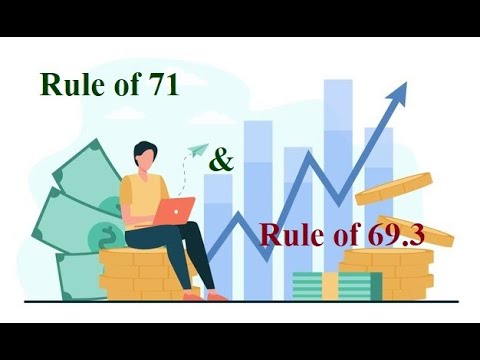 Rule of 71 and Rule of 69.3 - YouTube