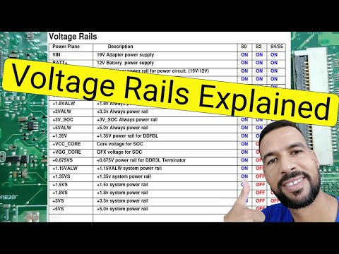 Laptop Voltage Rails Explained | Essential Guide for Motherboard Repair ...