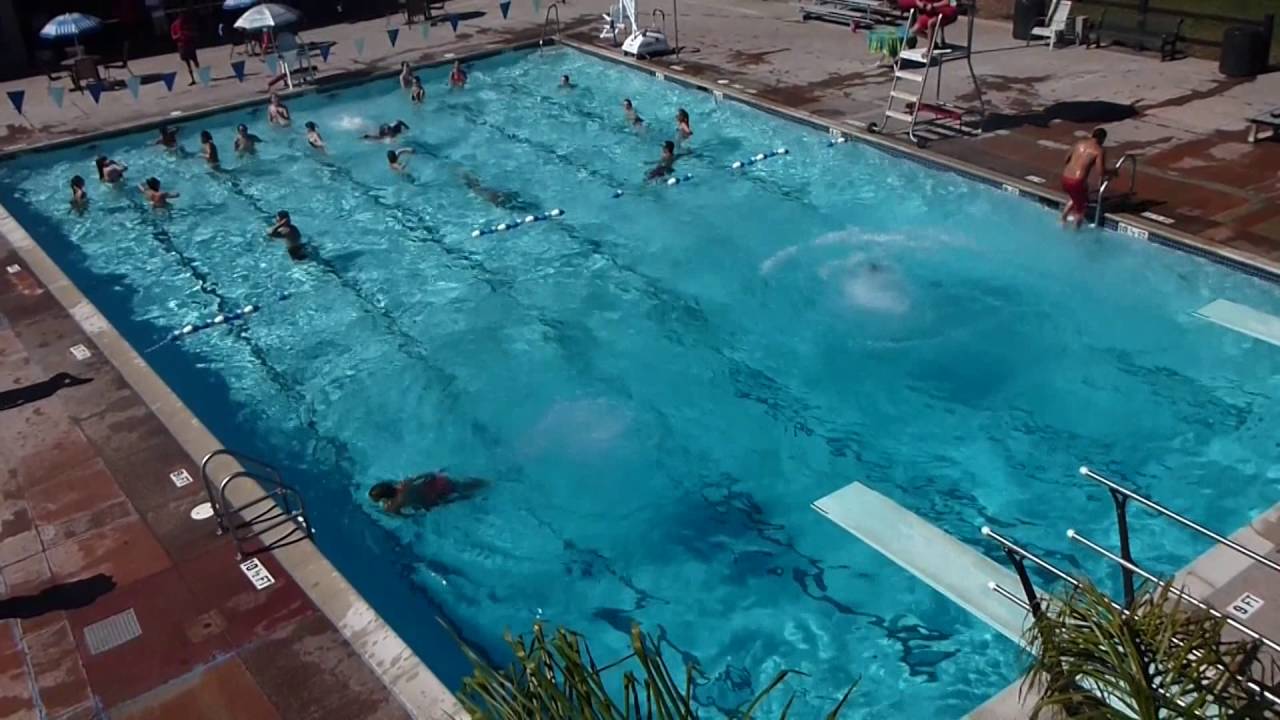 Lifeguarding Drill: 60-Second Scenario- Zones Variation - YouTube