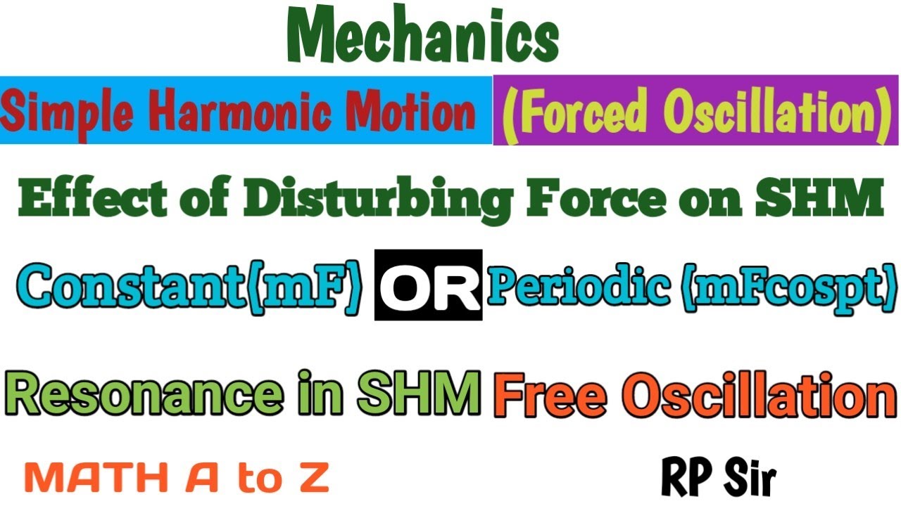 Effect of disturbing force (Constant/Periodic) on simple harmonic ...