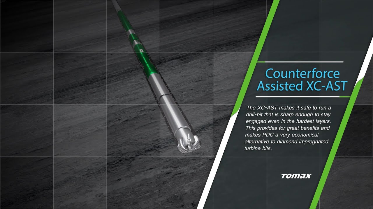 Tomax Counterforce Assisted XC-AST - YouTube