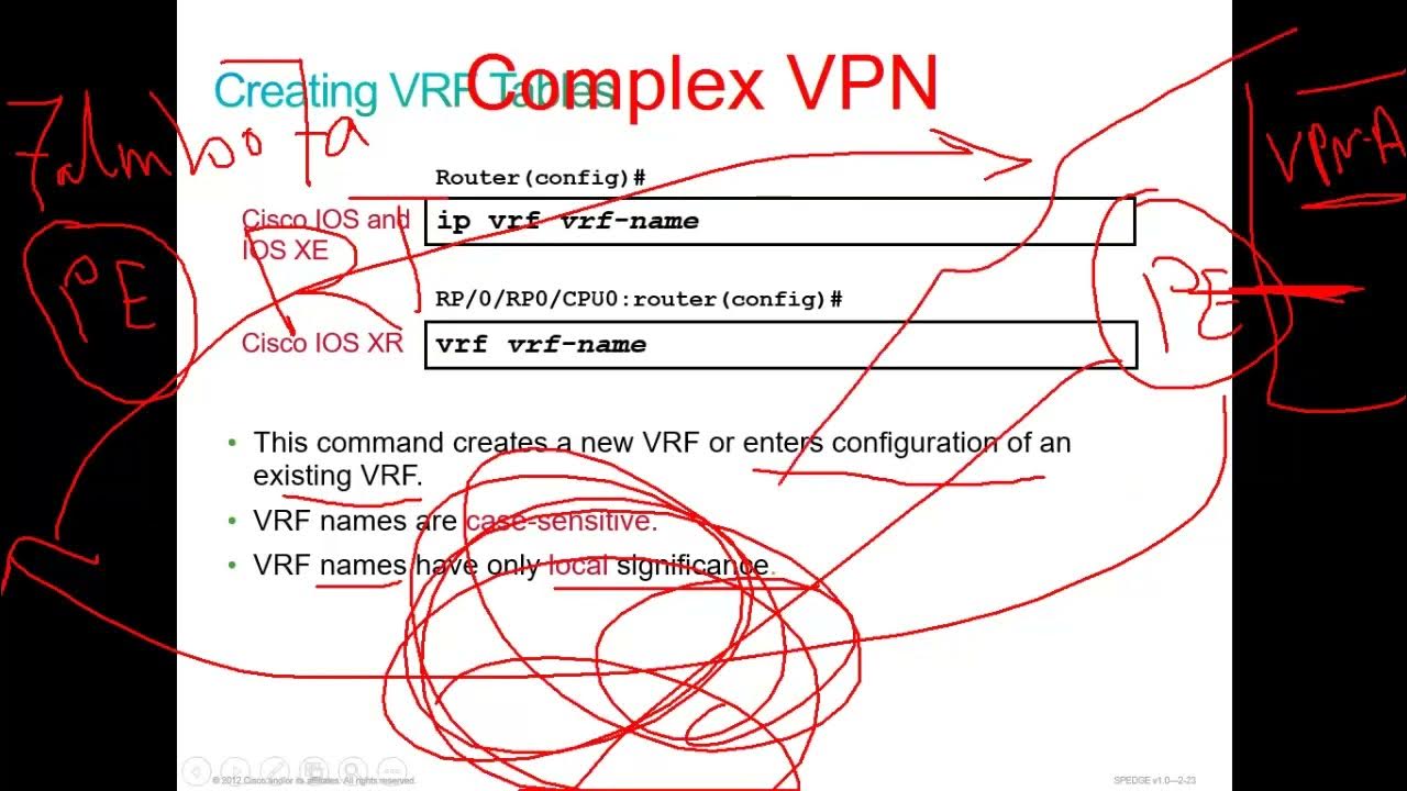 ccnp sp edge 05 MPLS VPNs Implementation - YouTube