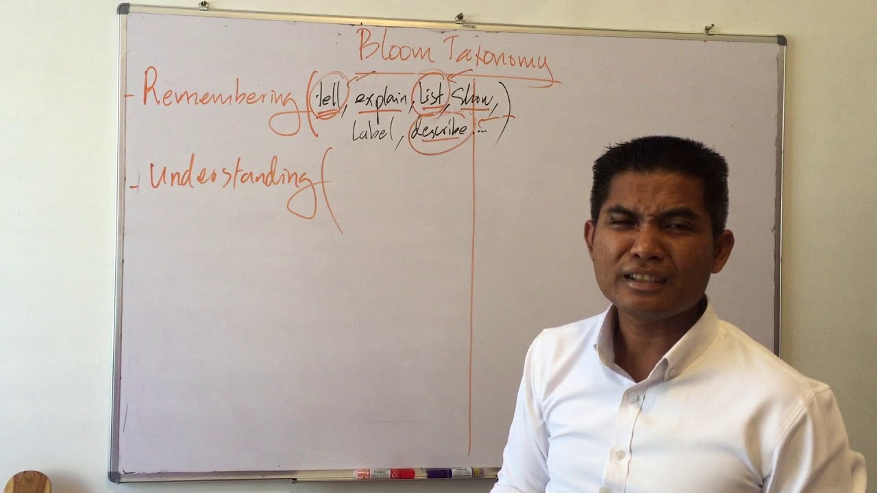 Making A Lesson Plan Using Bloom s Taxonomy YouTube making-a-lesson-plan-using-bloom-s-taxonomy-youtube