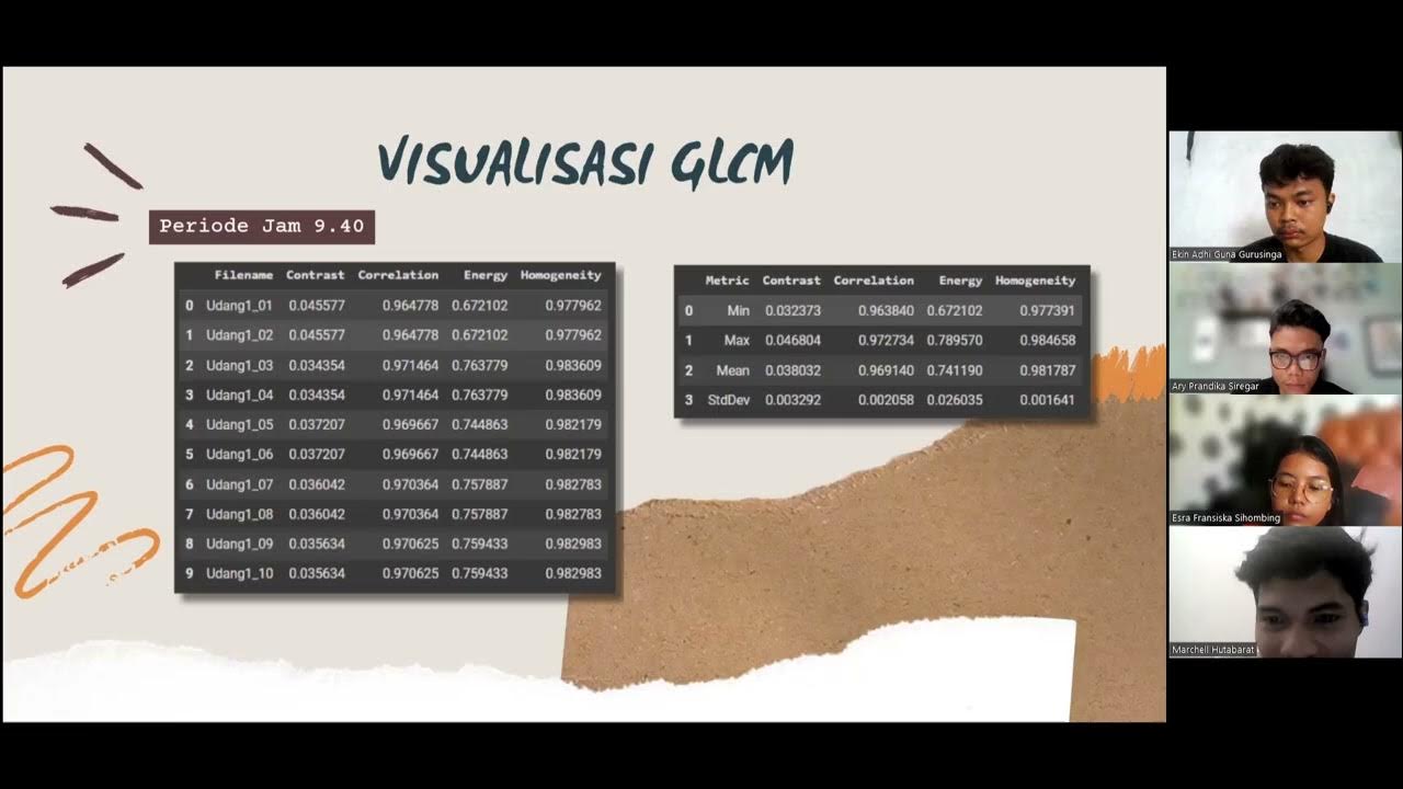 Analisis Klasifikasi Tingkat Kesegaran Udang Dengan Fitur GLCM Dan RGB ...