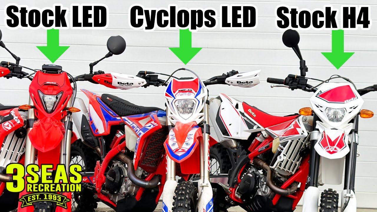 Cyclops Dirt Bike LED Headlight Upgrade - H4 7000 Lumen - Plug & Play ...